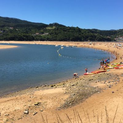 Laida beach 🏖️ Mundaka, Biscay, Espagne - caractéristiques détaillées ...